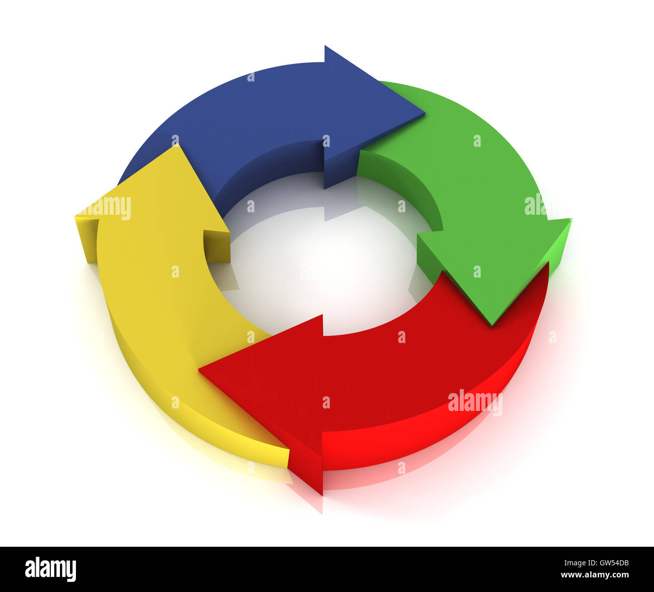 life cycle concept 3d illustration Stock Photo - Alamy
