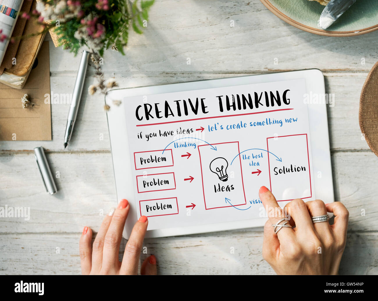 Creative Thinking Ideas Innovation Concept Stock Photo - Alamy
