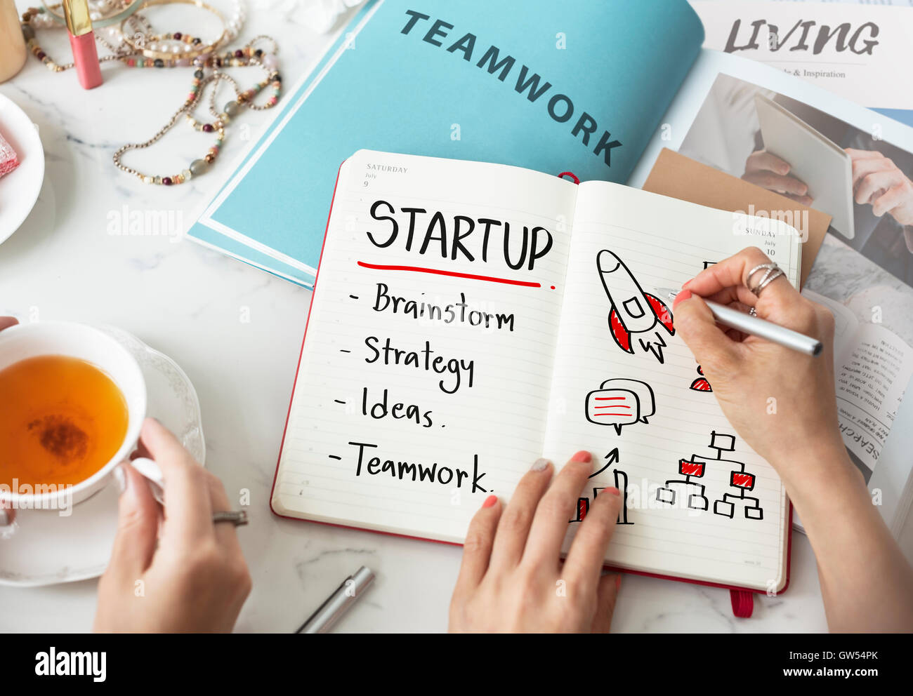 Company Startup Strategy Plan Ideas Concept Stock Photo - Alamy