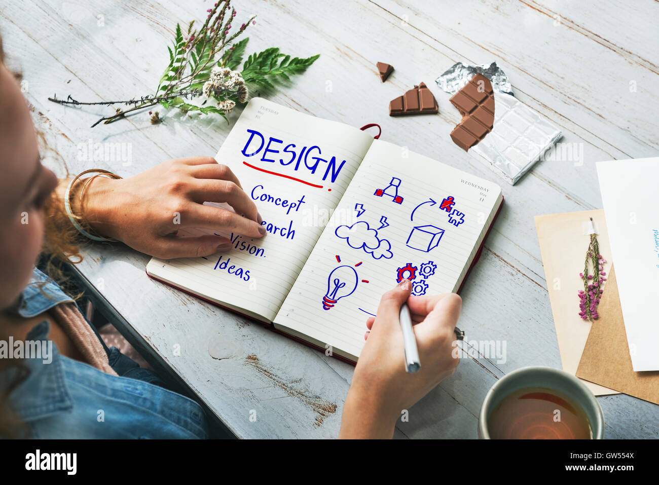 Inspiration Development Design Creative Thinking Concept Stock Photo ...