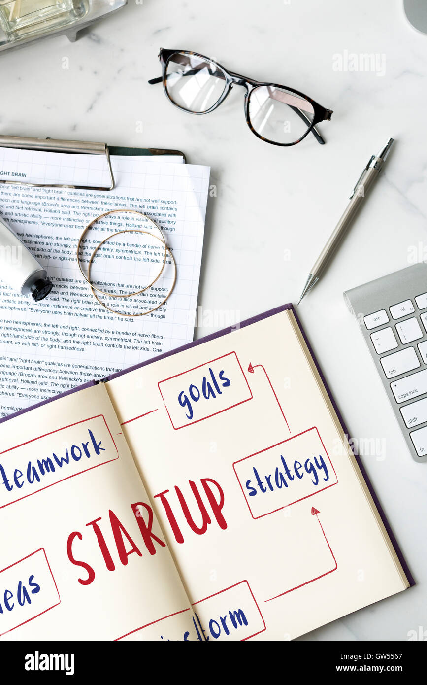 Business Startup Ideas Plan Concept Stock Photo - Alamy