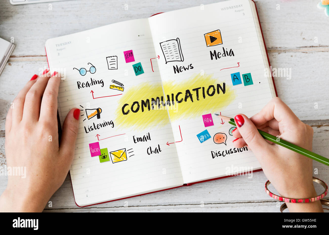 Communication Discussion Team Work Ideas Concept Stock Photo - Alamy