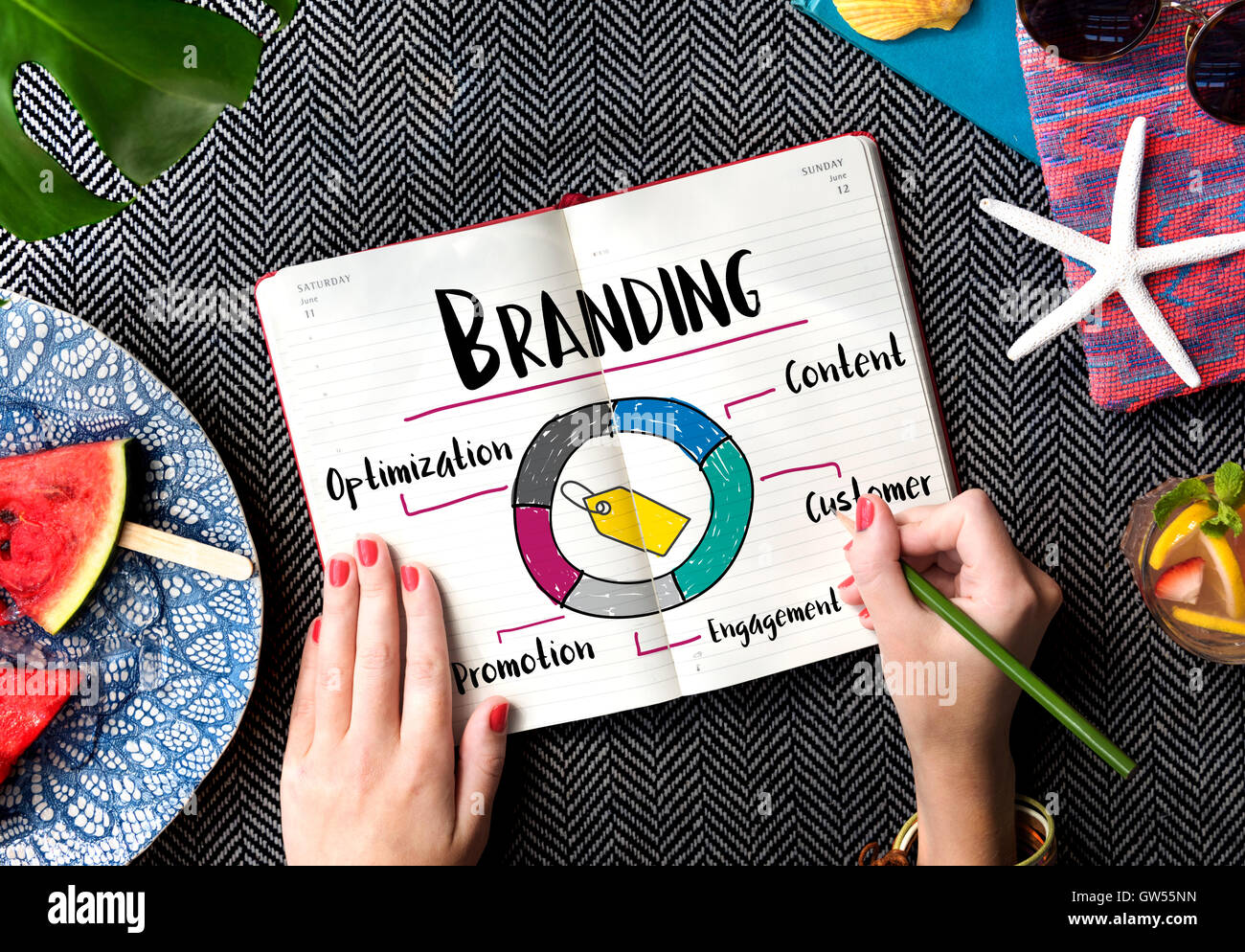 Branding Promotion Commercial Marketing Advertising Concept Stock Photo ...