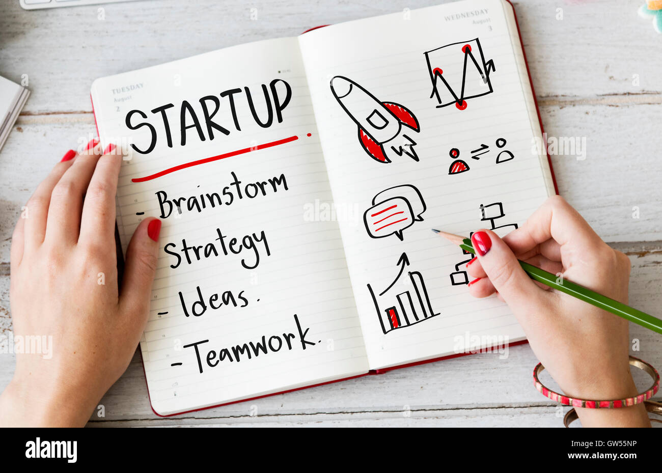 Company Startup Strategy Plan Ideas Concept Stock Photo - Alamy