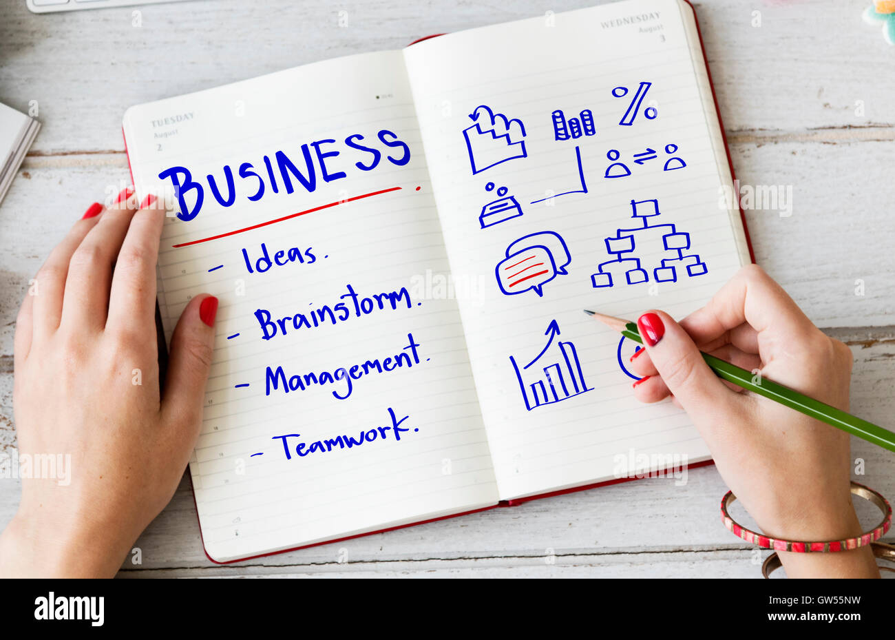 Business Brainstorm Planning Work Ideas Concept Stock Photo - Alamy