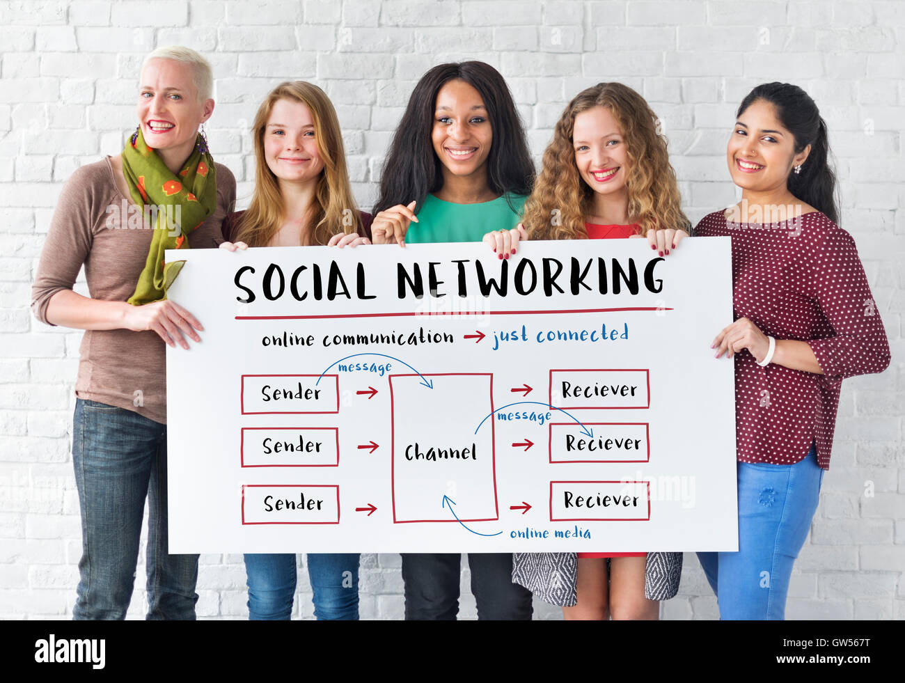 Social Networking Channel Diagram Graphic Concept Stock Photo - Alamy