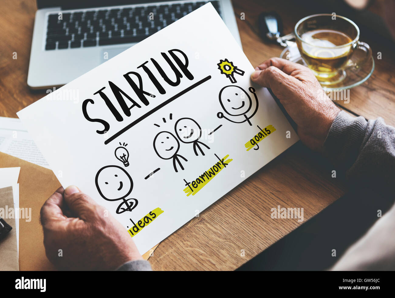 Startup Ideas People Business Planning Graphic Concept Stock Photo - Alamy