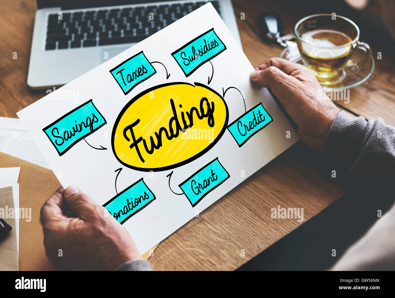 Funding hi-res stock photography and images - Alamy