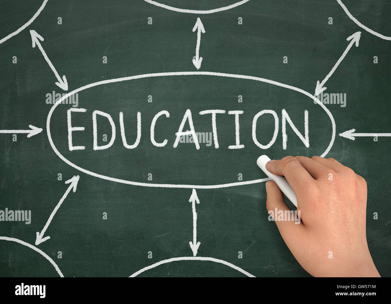 education chalkboard write concept 3d illustration Stock Photo - Alamy