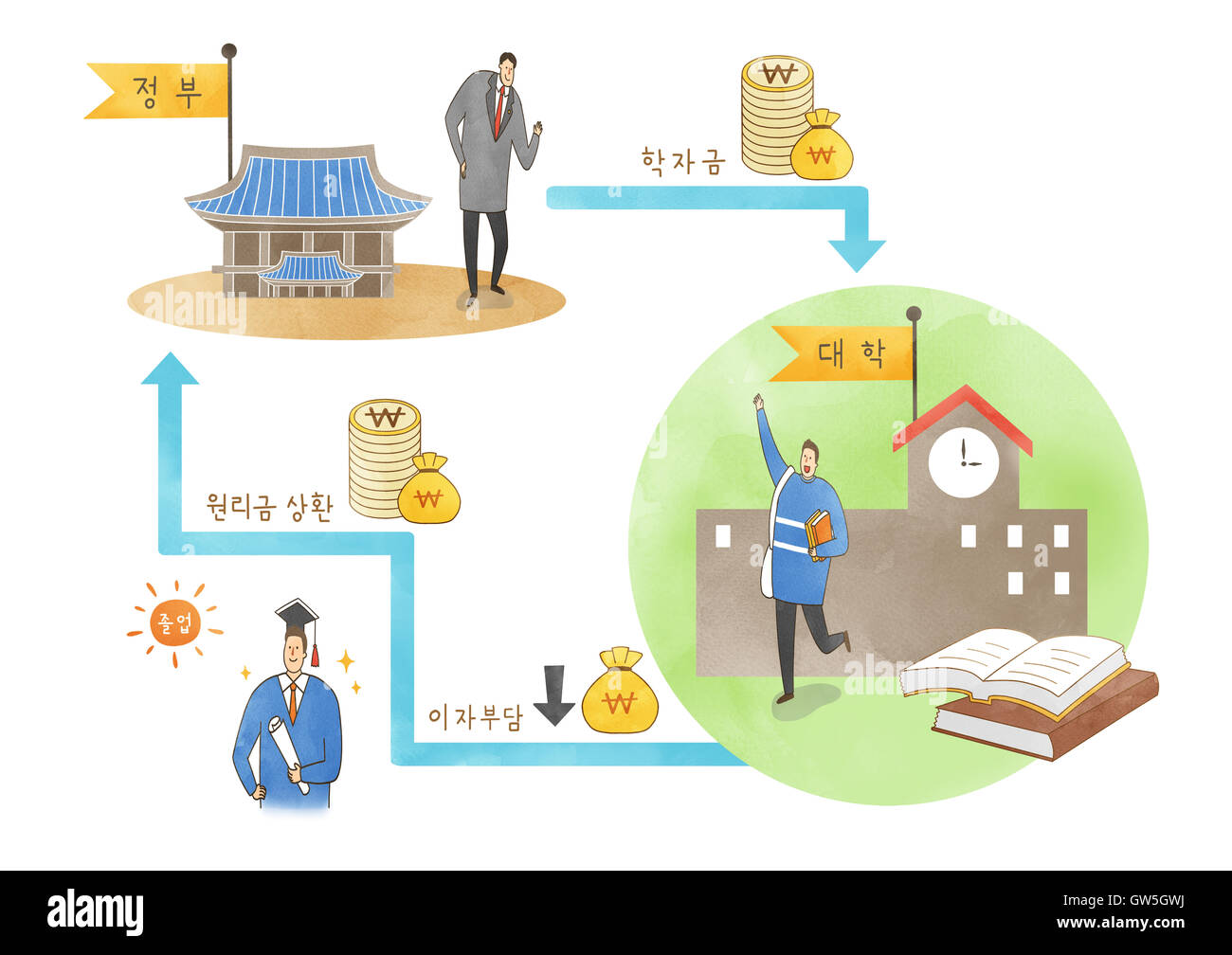 Businessman governments hi-res stock photography and images - Alamy