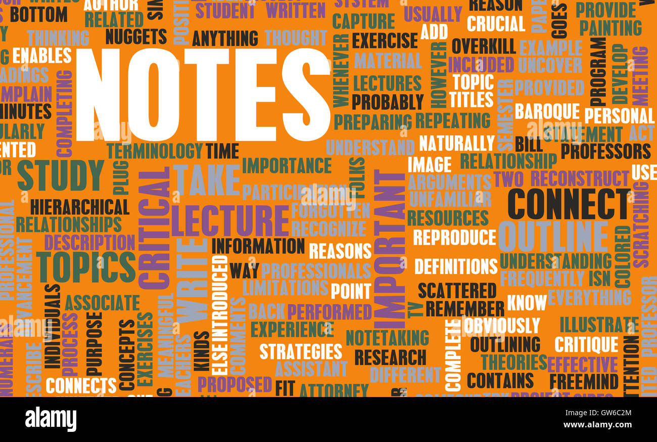 Method notes hi-res stock photography and images - Alamy