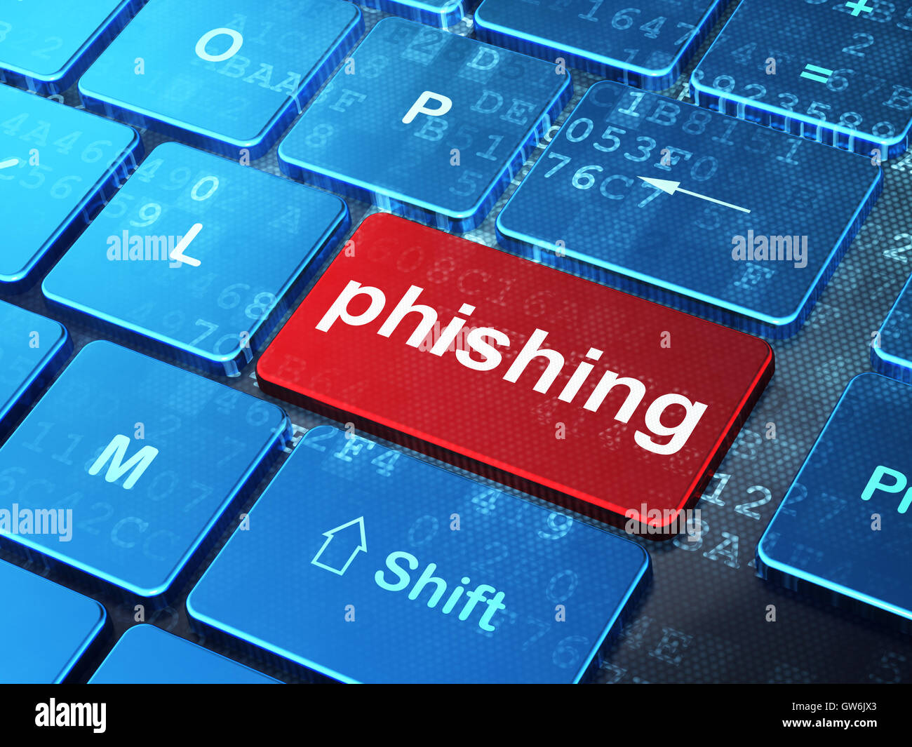 Security concept: Phishing on computer keyboard background Stock Photo ...