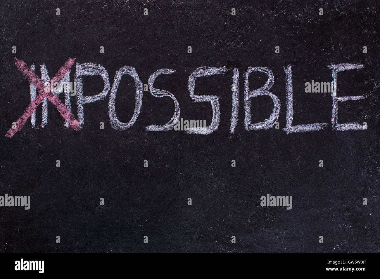 Making possible the impossible. Positive attitude concept Stock Photo ...