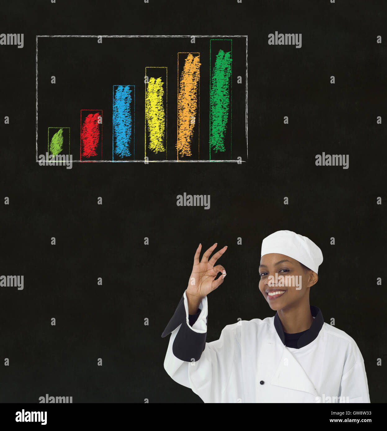 African woman chef with chalk bar graph on blackboard background Stock ...