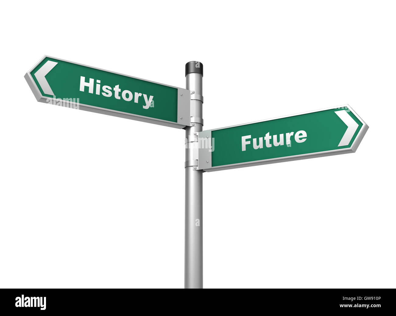 history future road sign 3d illustration Stock Photo - Alamy