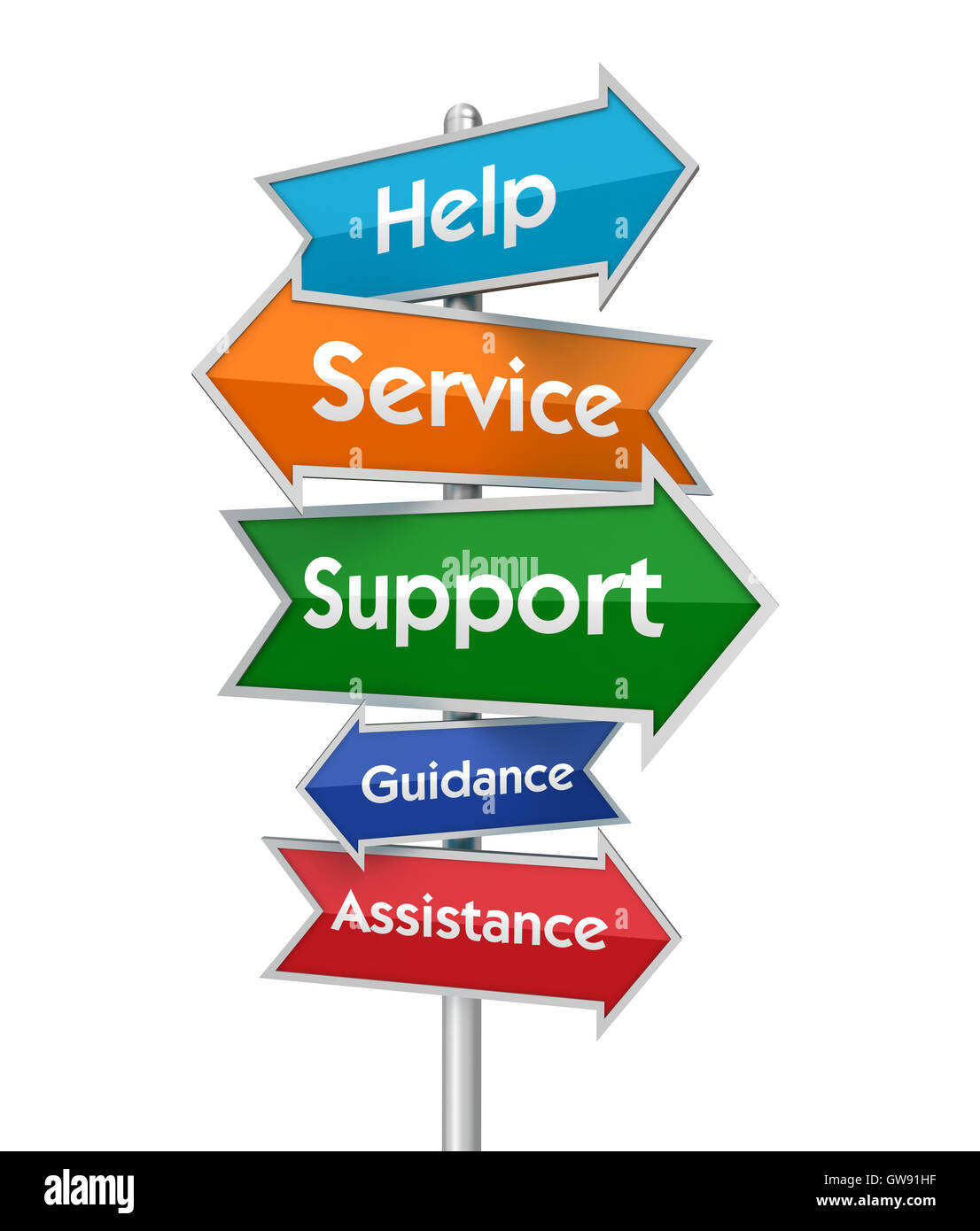 Concept assistance hi-res stock photography and images - Alamy