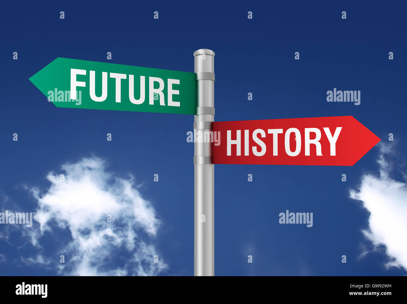 future past road sign 3d illustration Stock Photo - Alamy