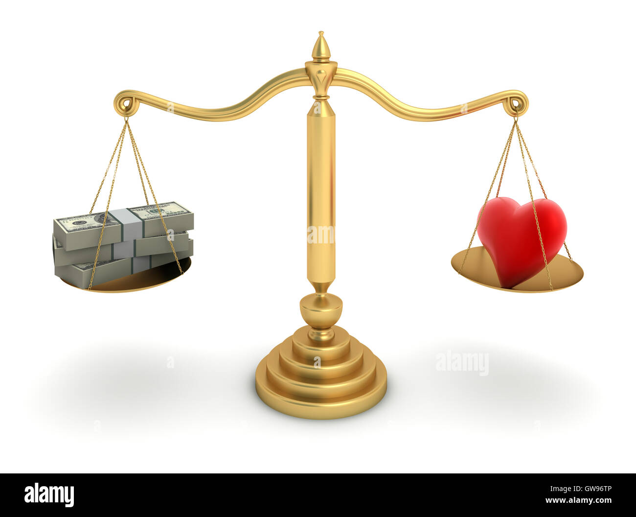Money And Love Balance