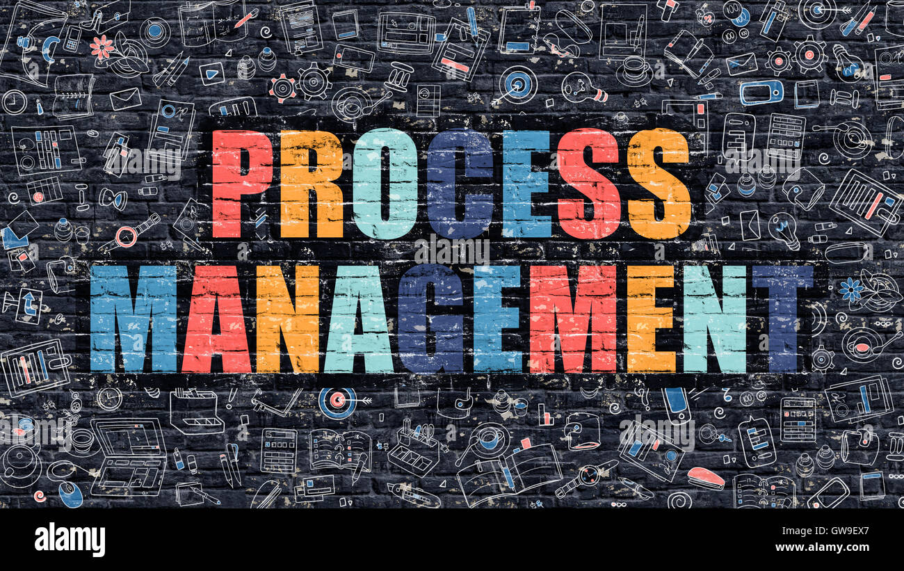 Process Management Concept with Doodle Design Icons Stock Photo - Alamy