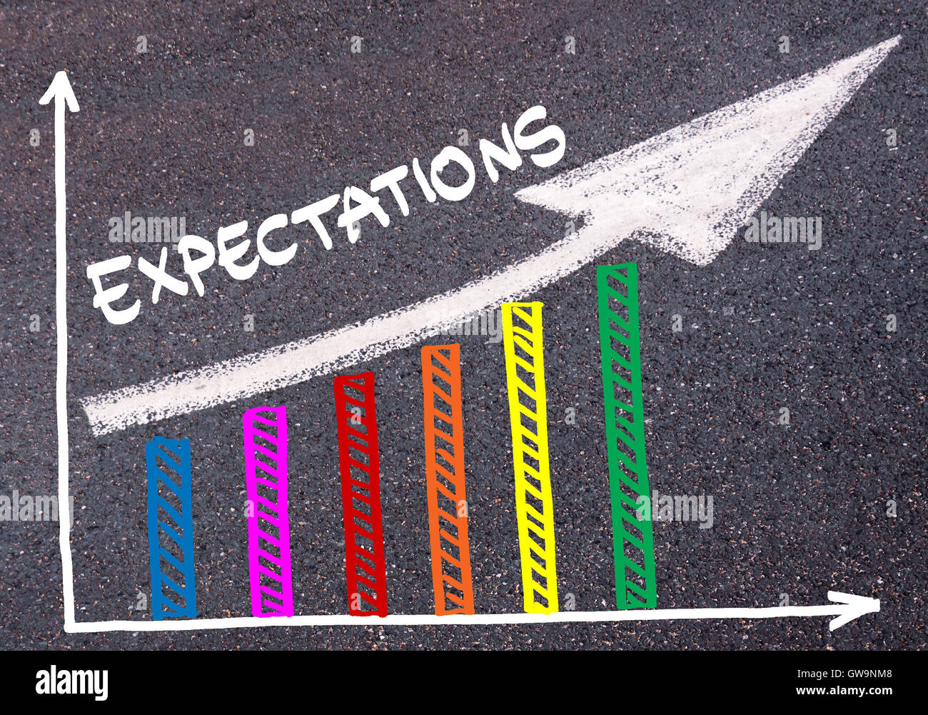 Business expectations hi-res stock photography and images - Alamy