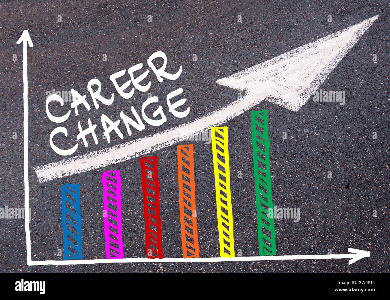 Colorful graph drawn over tarmac and words CAREER CHANGE with ...