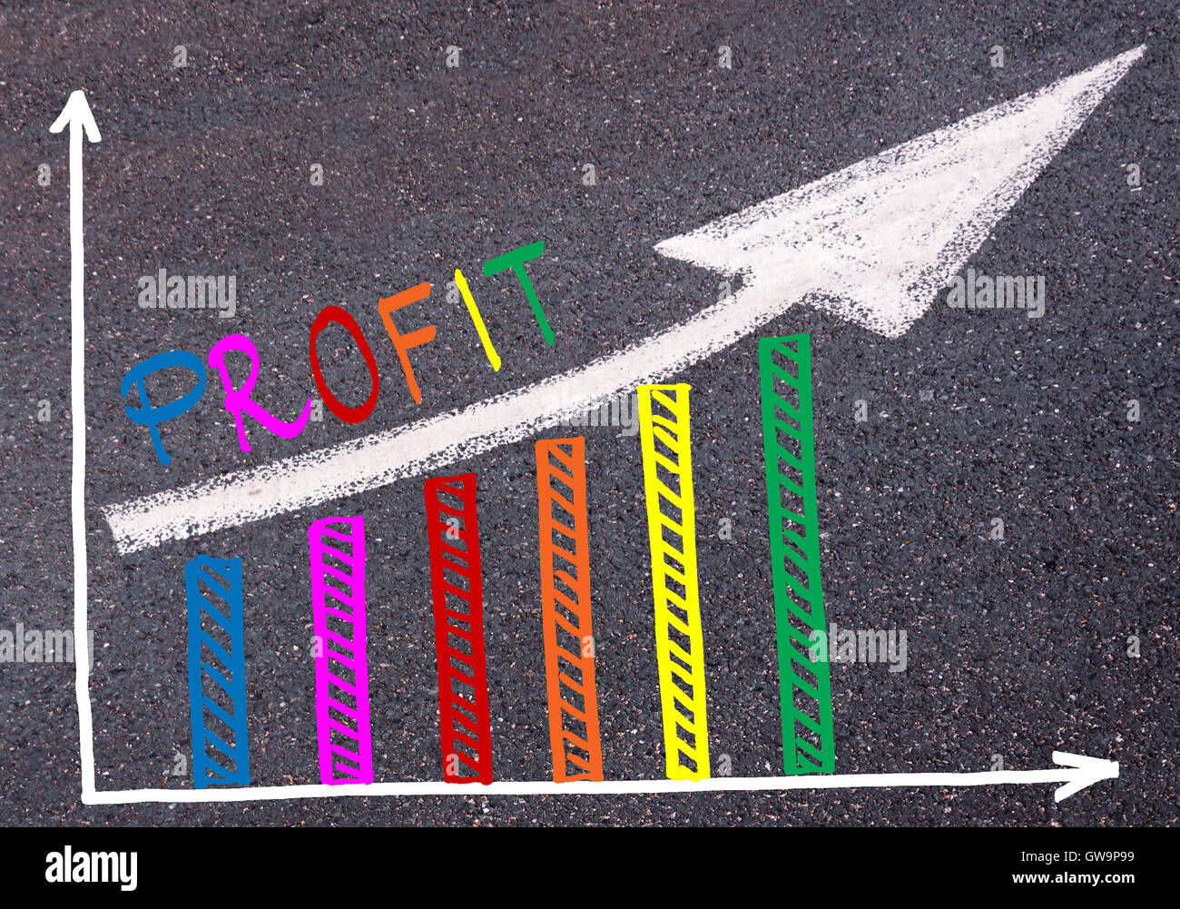 Colorful graph drawn over tarmac and word PROFIT with directional arrow ...