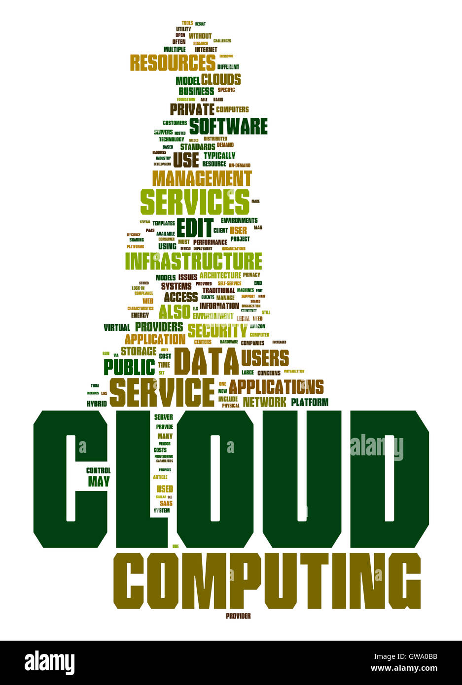 Cloud computing architecture hi-res stock photography and images - Alamy