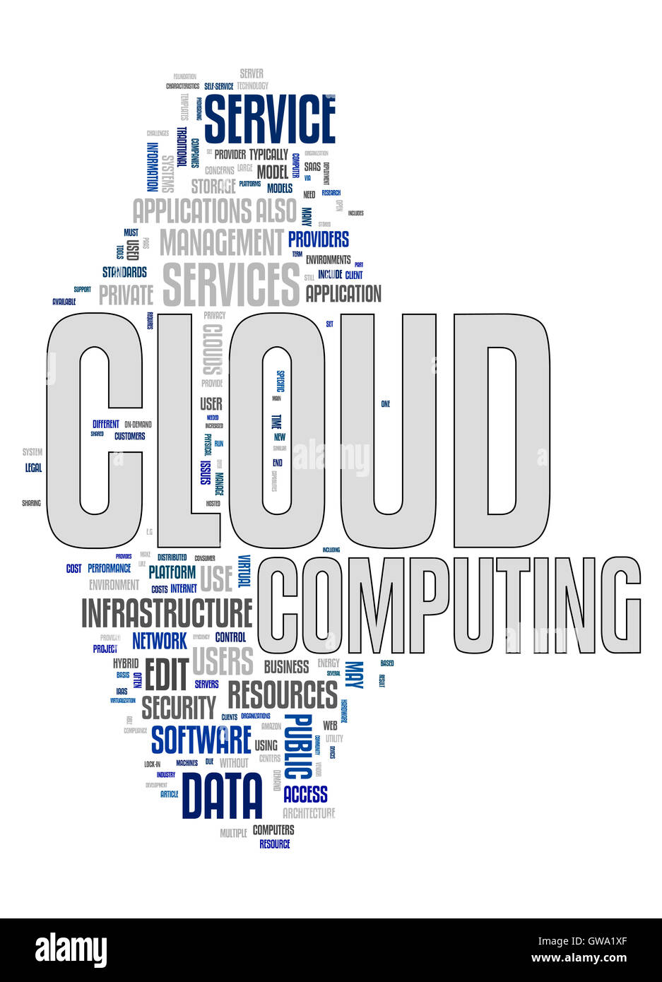 Solution architecture text hi-res stock photography and images - Alamy