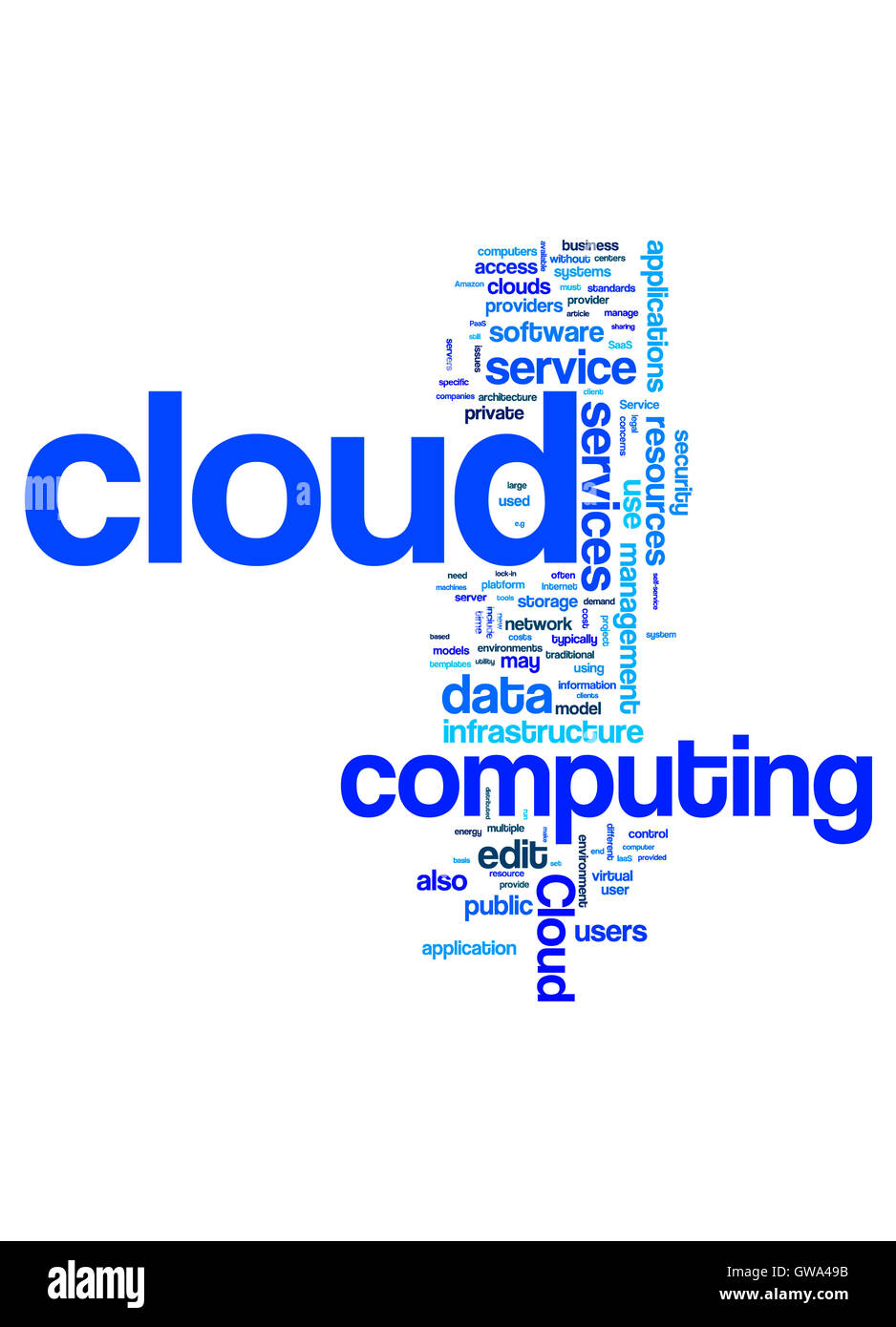cloud computing text cloud Stock Photo - Alamy