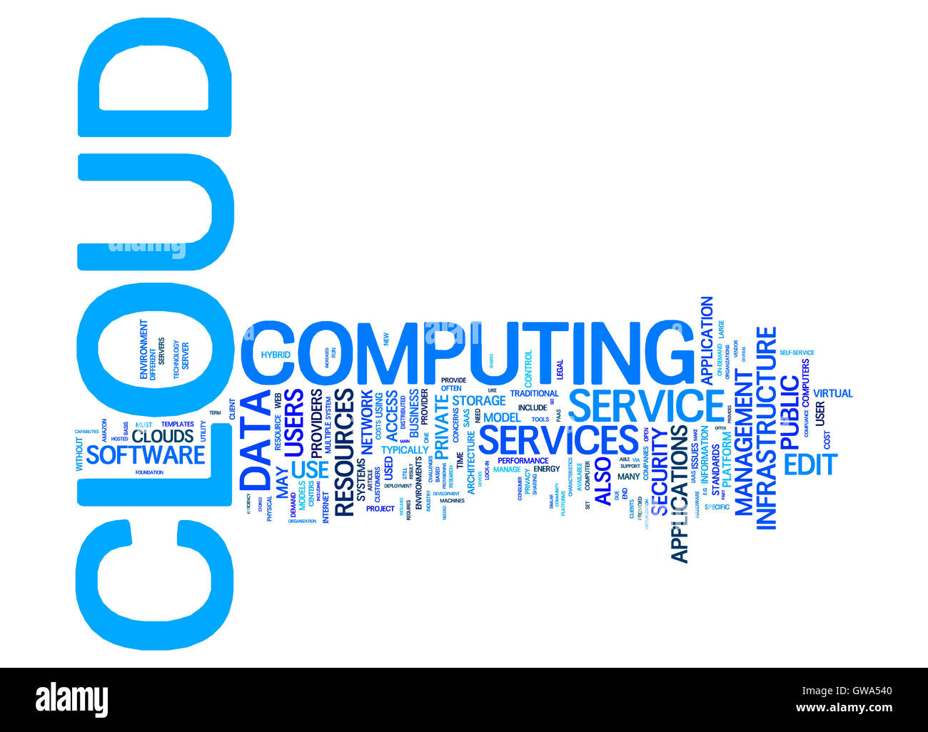 cloud computing text cloud Stock Photo - Alamy