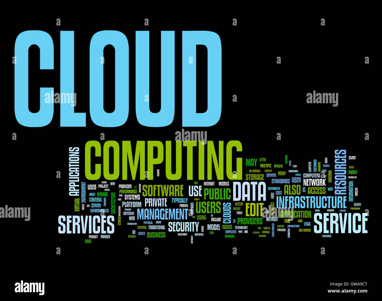 cloud computing text cloud Stock Photo - Alamy