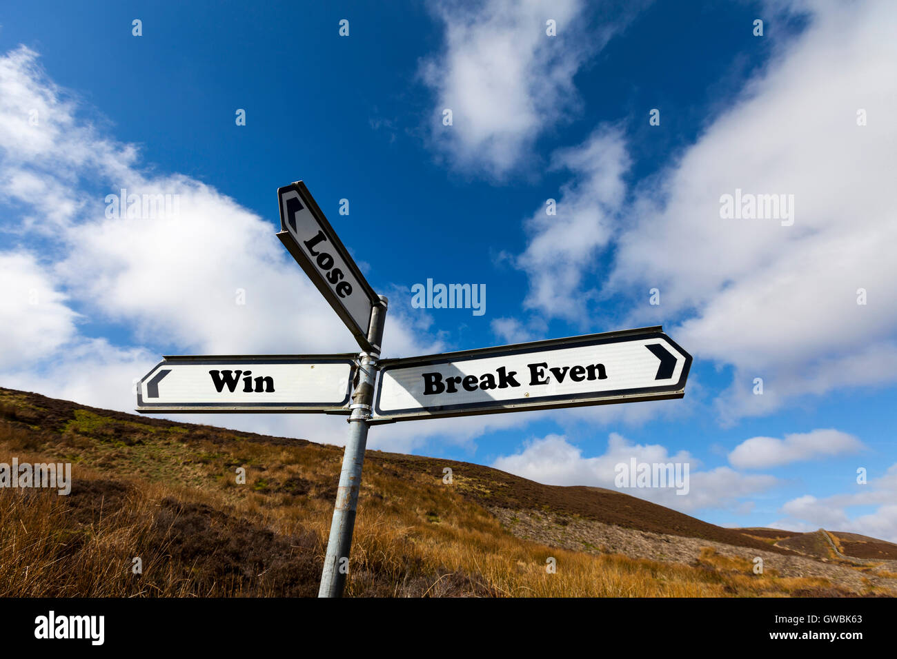 Win lose break even gambling sign words direction directions choice ...