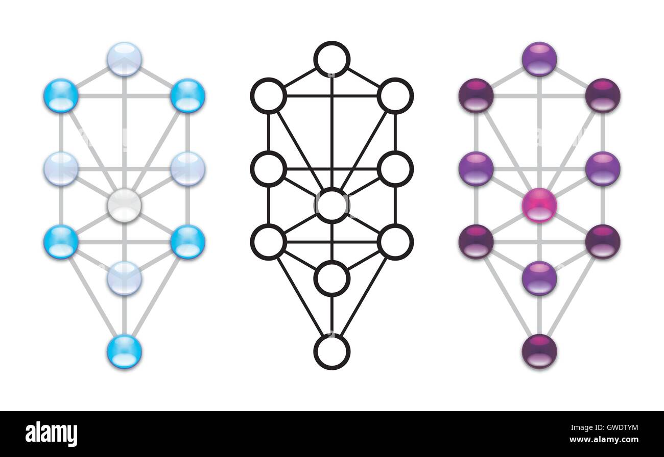 Sephiroth tree hi-res stock photography and images - Alamy