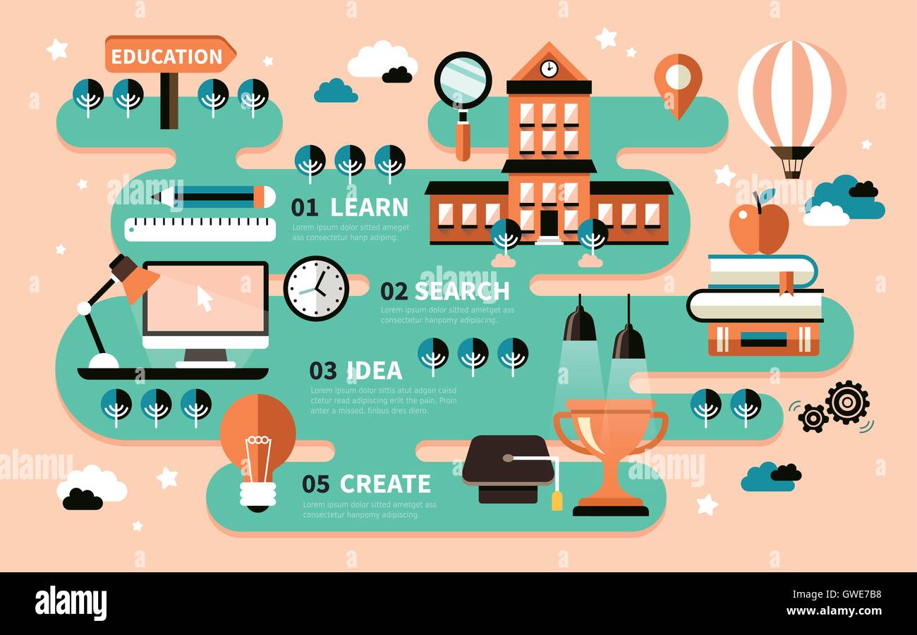 Education infographic design graduation cap Stock Vector Images - Alamy