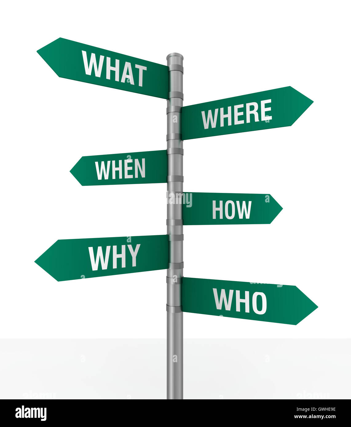 questions direction signs concept 3d illustration Stock Photo - Alamy