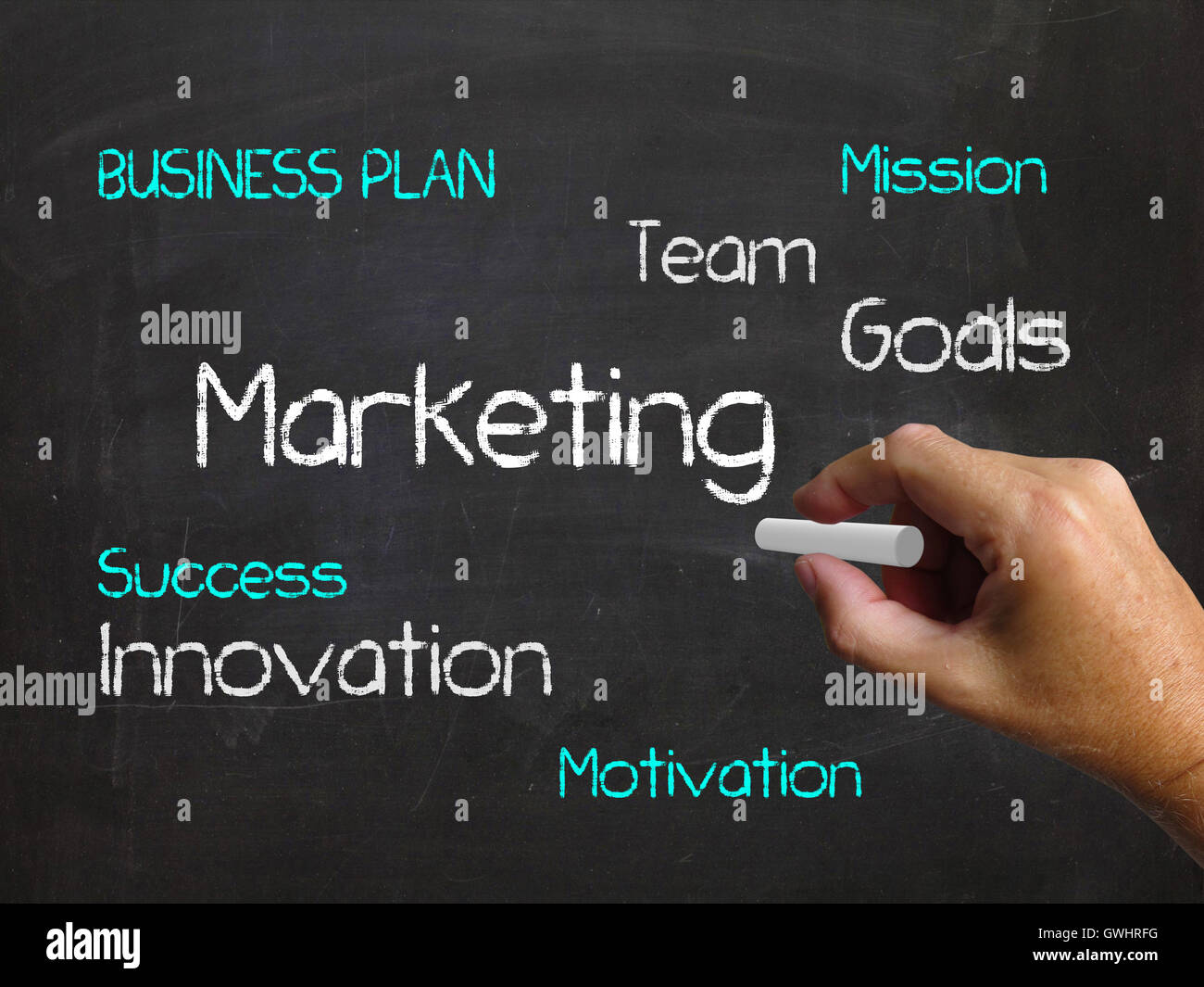 Marketing Blackboard Shows Selling Promotion And Sales Stock Photo - Alamy