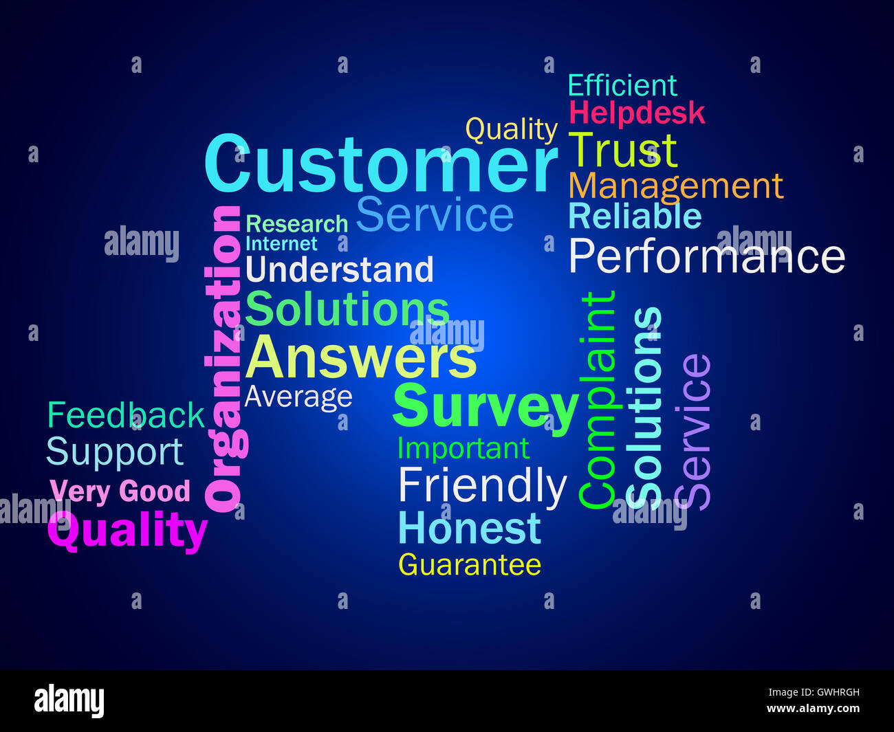 Customer Diagram Means Consumers Customers Or Buyers Stock Photo - Alamy