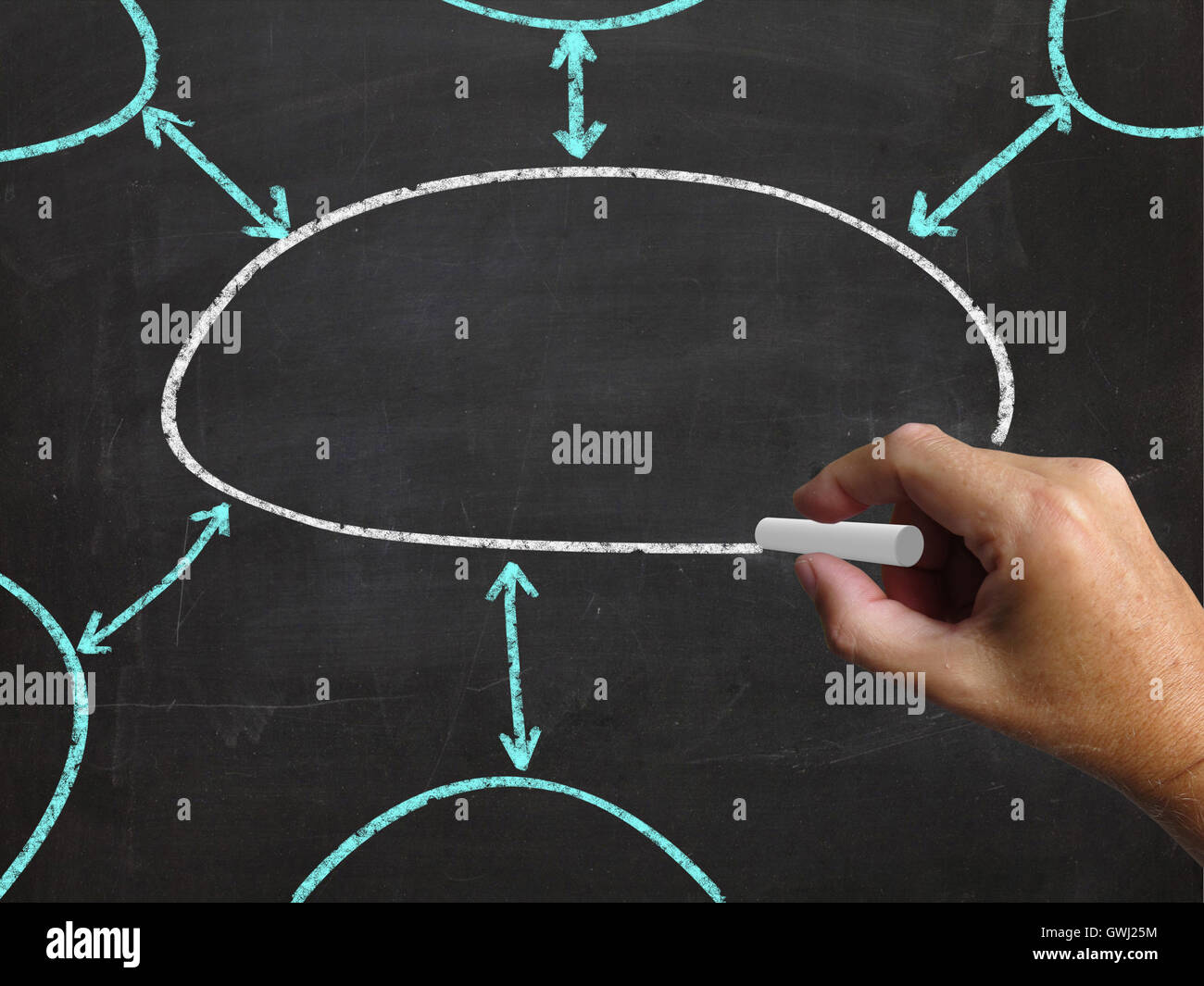 Blank Diagram Blackboard Shows Business Plan Arrows Flow Chart Stock ...
