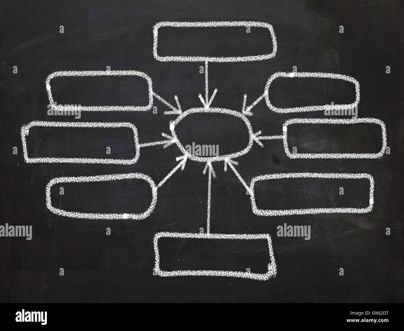 Blank Input Diagram Shows Schematic Plan Inflow Chart Stock Photo - Alamy