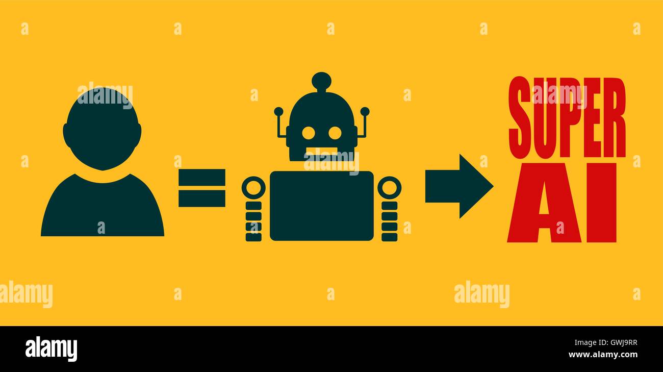 Human to robot evolution Stock Vector Image & Art - Alamy