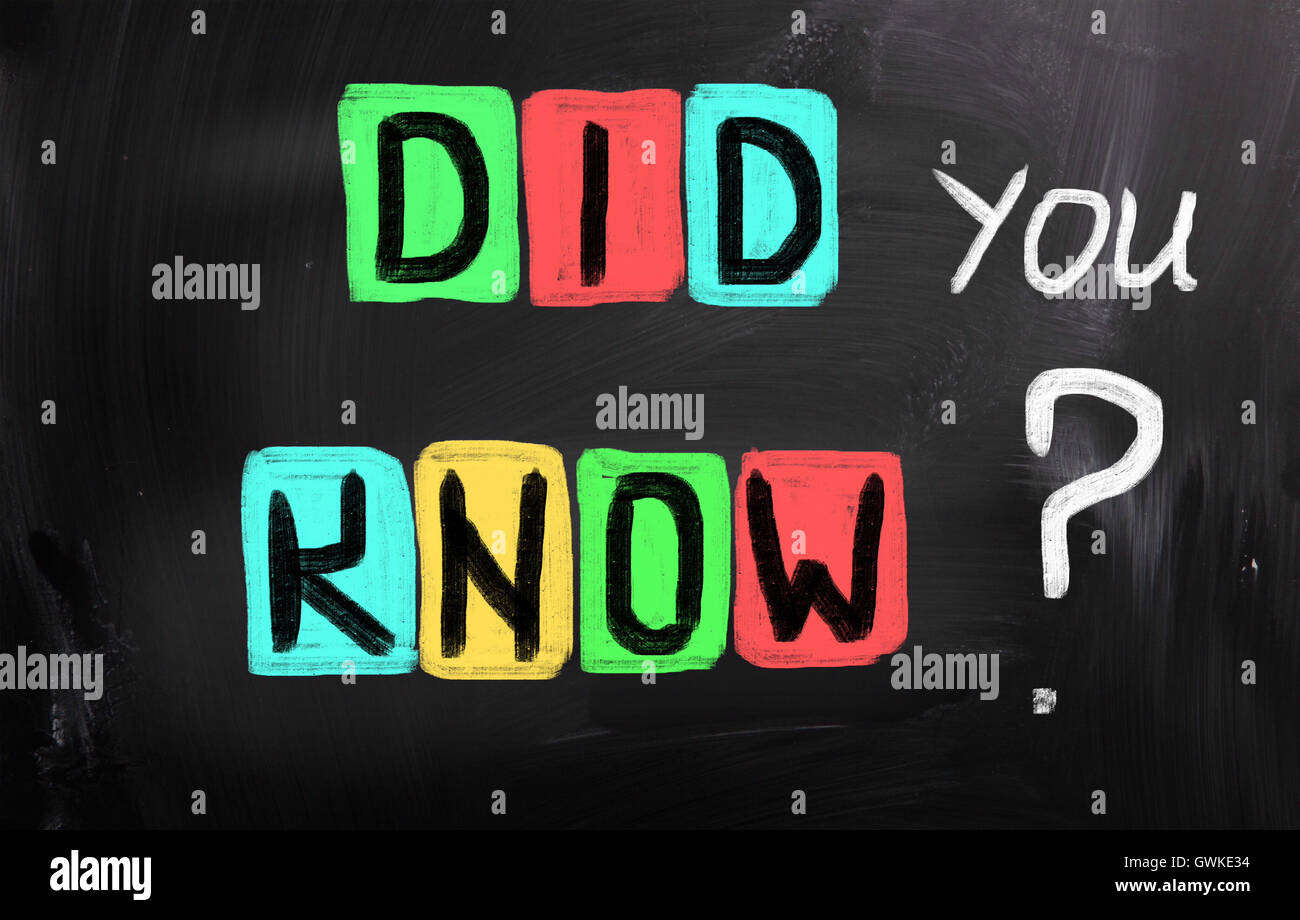 Did You Know Concept Stock Photo - Alamy