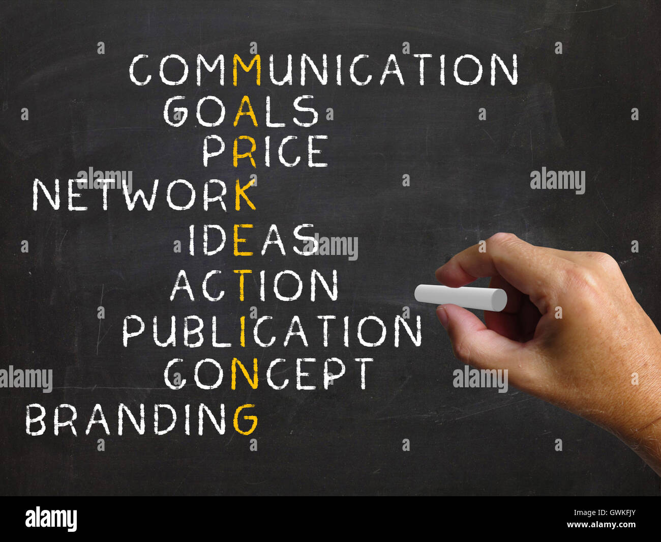 Marketing Words Blackboard Shows Selling Promotion And Sales Stock ...