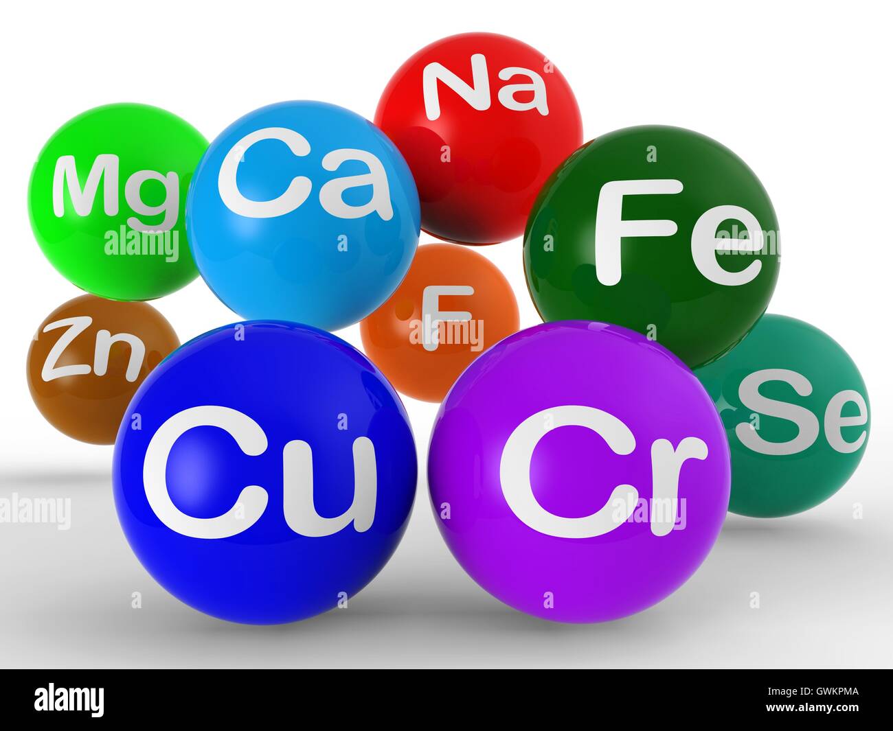 Chemical Symbols Shows Chemistry And Science Stock Photo - Alamy