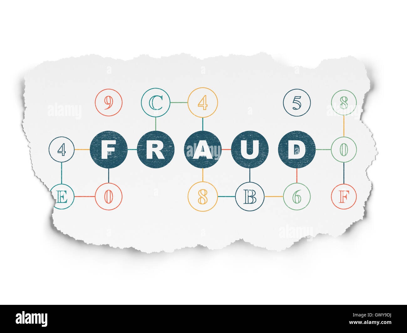 Protection concept: Fraud on Torn Paper background Stock Photo - Alamy