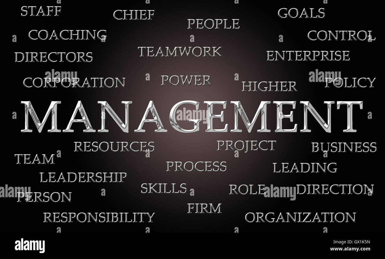 Management word cloud Stock Photo - Alamy