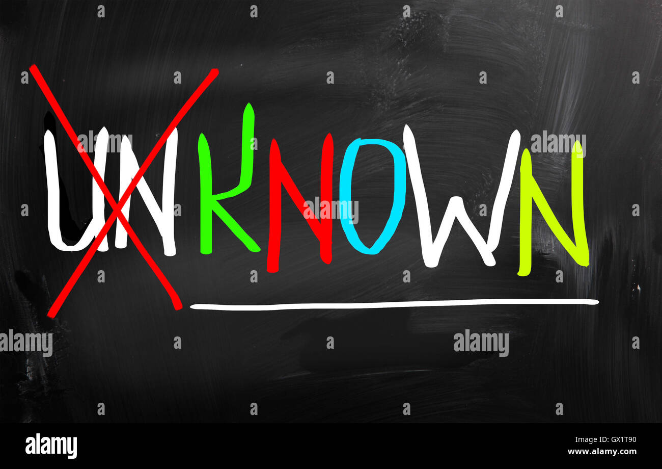 Well known text hi-res stock photography and images - Alamy