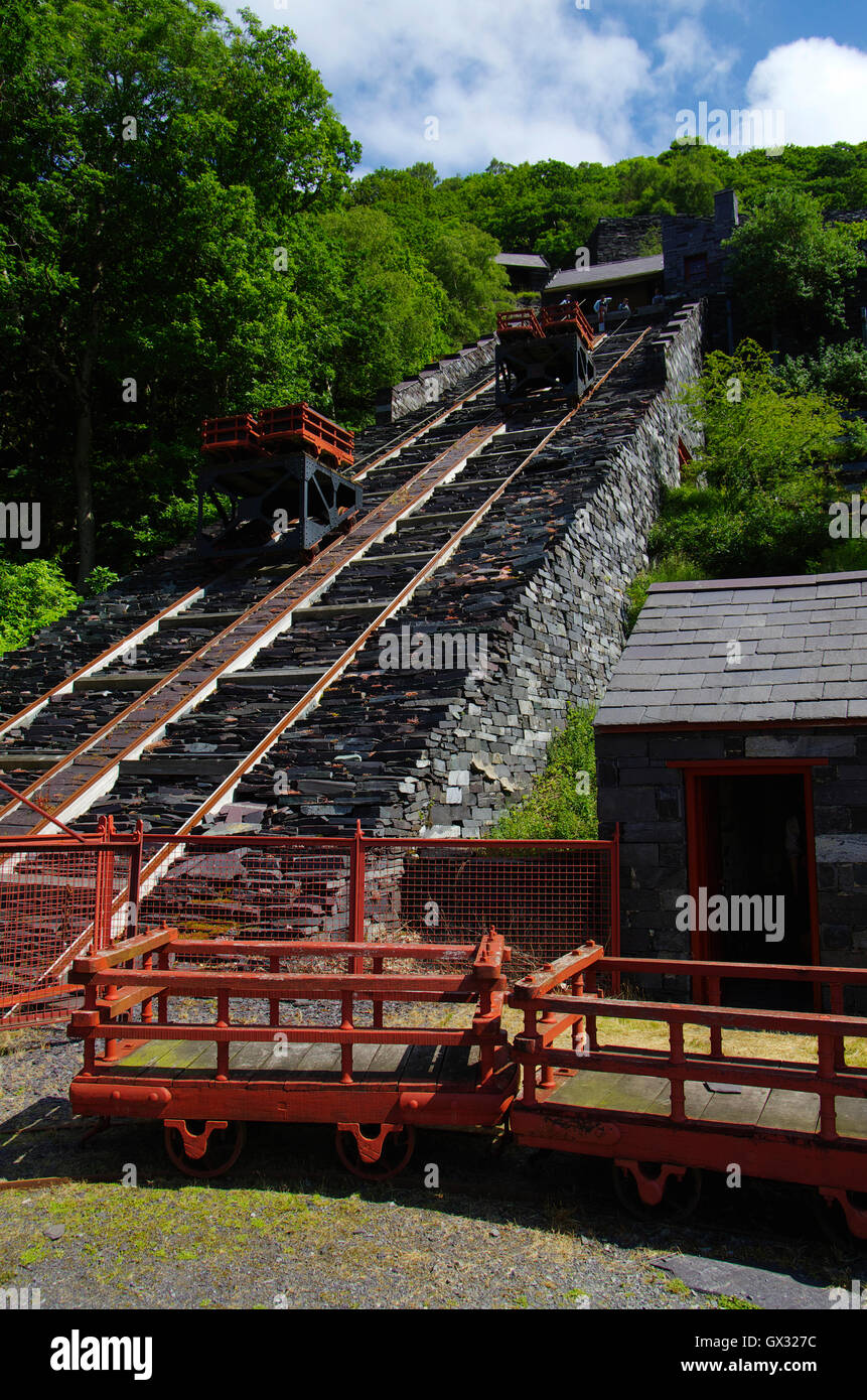 Slate incline at the national slate museum, Wales Stock Photo - Alamy
