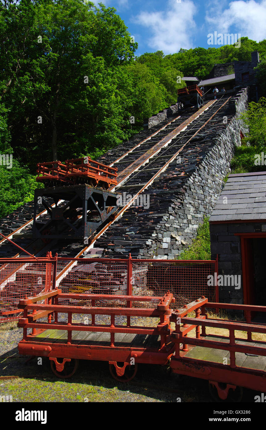 National slate museum railway hi-res stock photography and images - Alamy