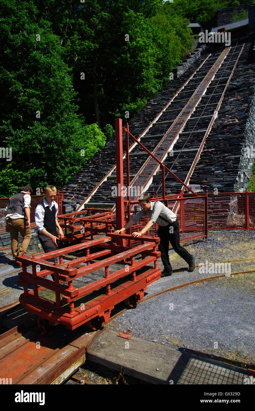 Slate incline at the national slate museum, Wales Stock Photo - Alamy