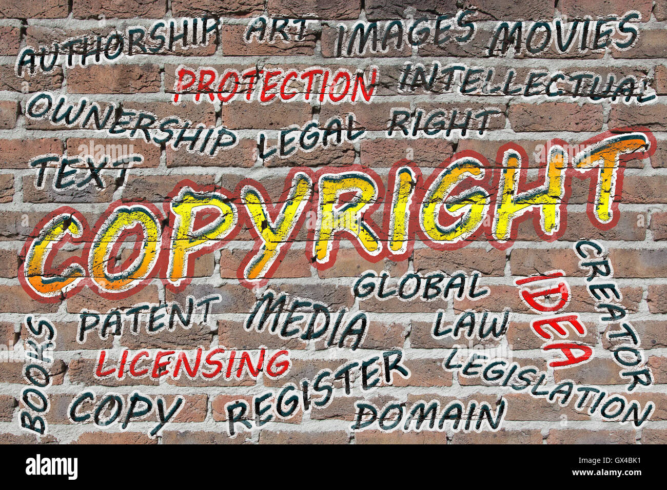 Copyright word cloud hi-res stock photography and images - Alamy